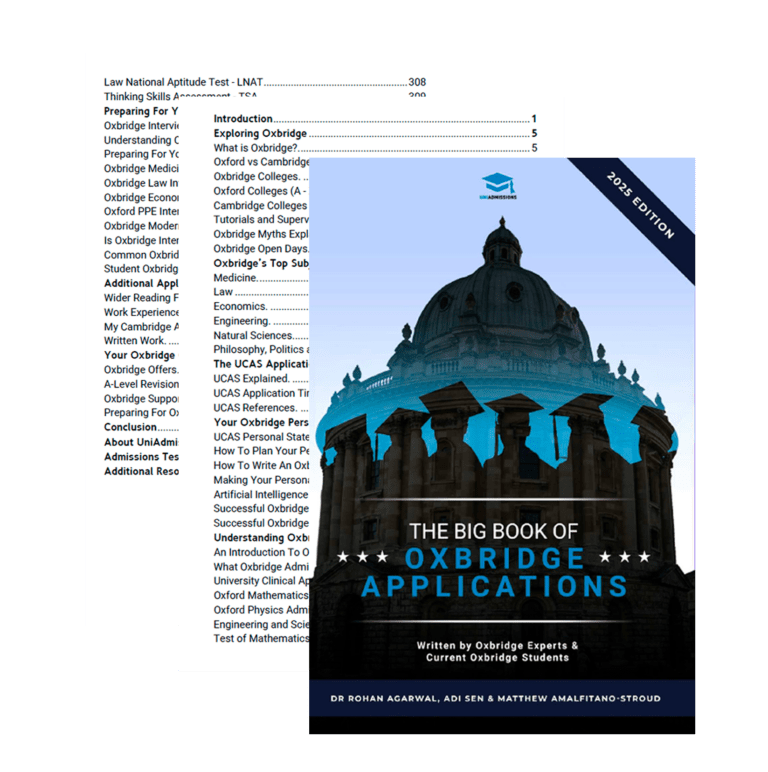 What Is Civil Engineering – Full Career Guide | UniAdmissions